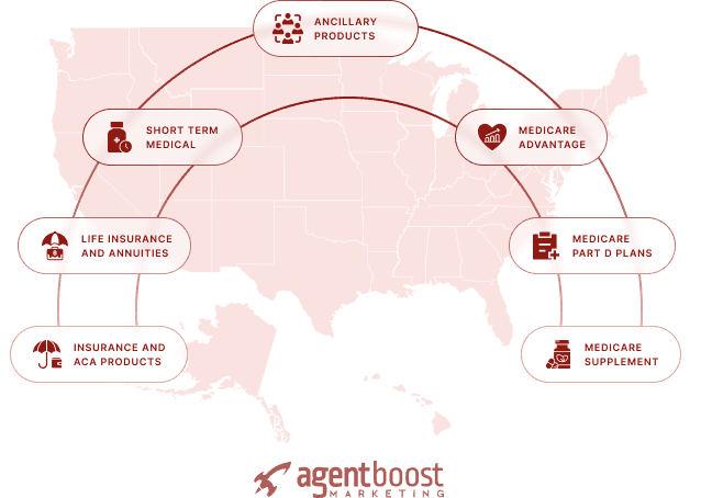 Agent Boost - About Us